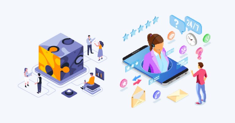 Automotive Call Center Software for fast and efficient CX| Call Center ...