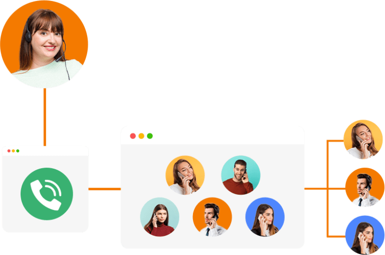 Automatic Call Distribution | Call Center Studio