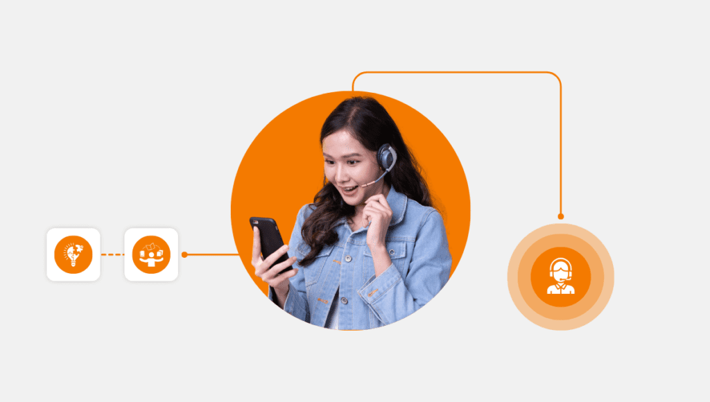 The Impact of Call Center Software on Educational Support Services 1