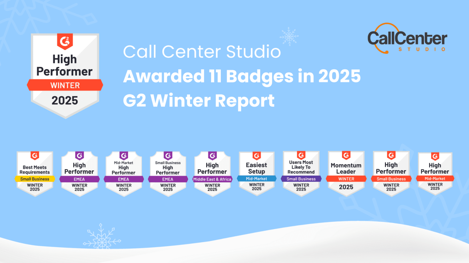 Call Center Studio Awarded 11 Badges in 2025 G2 Winter Report! 1