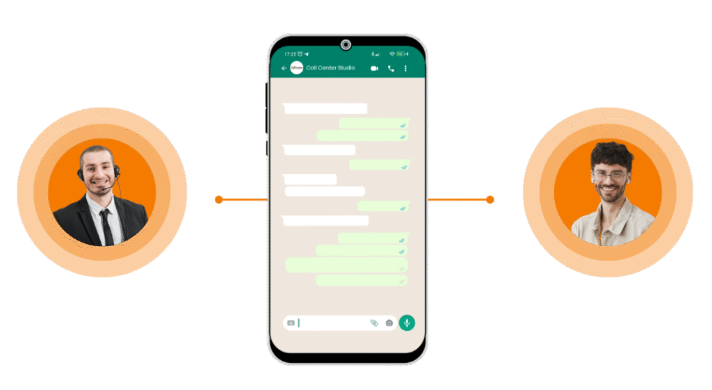 WhatsApp with Call Center Studio